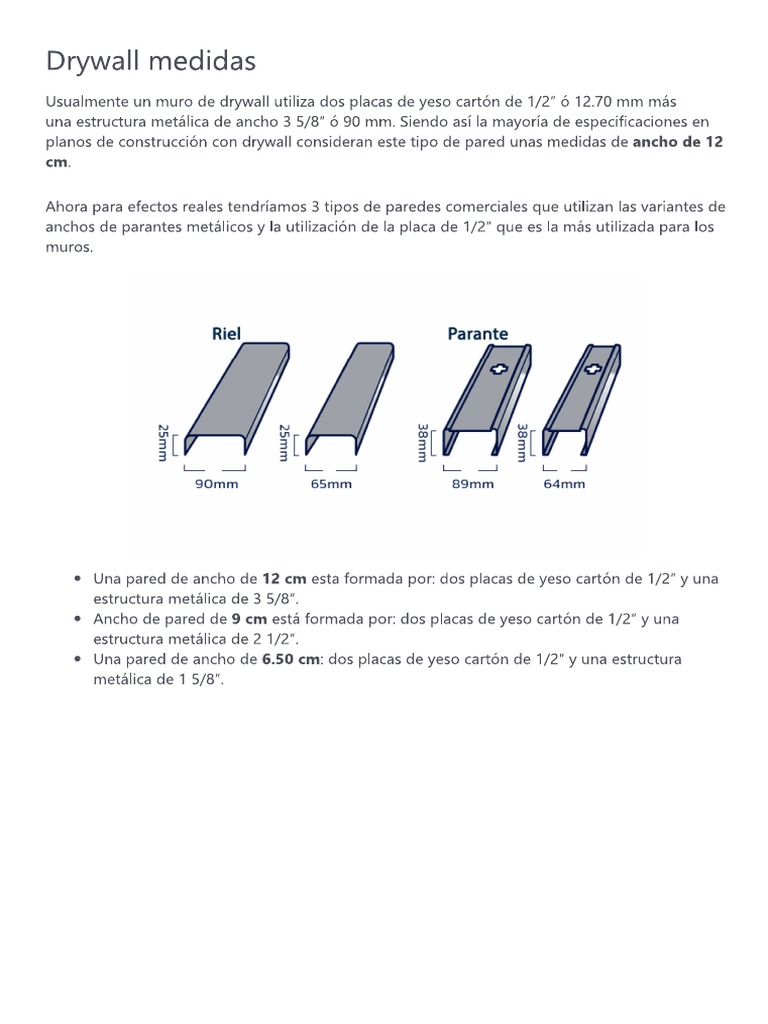 DRYWALL_MANUAL _BASICO | PDF