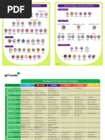 Amuse Journey Printables | PDF | Language Arts & Discipline