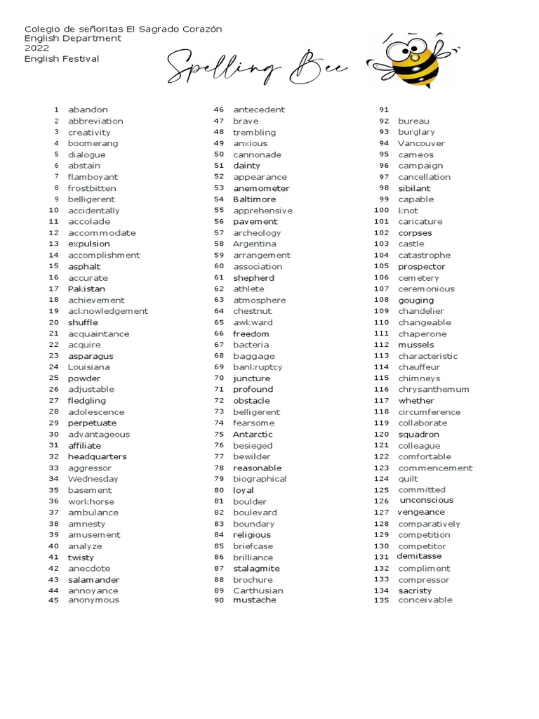 Spelling Bee 8TH. Grade 2022.. | PDF