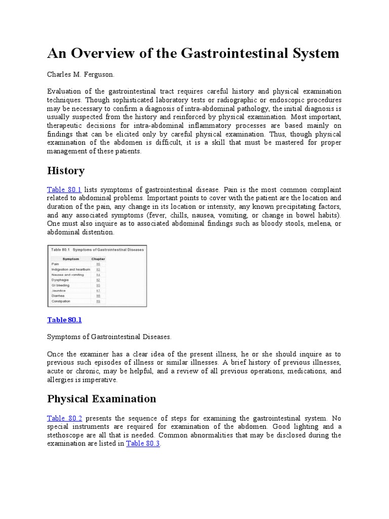 A Comprehensive Guide to Examining the Gastrointestinal System Through ...