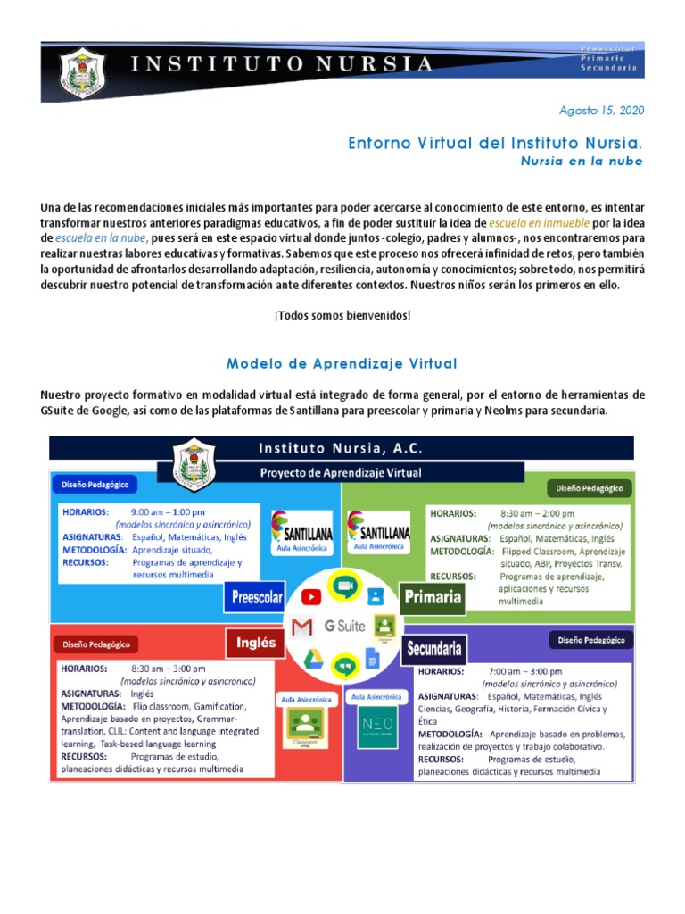 Bienvenida Al Entorno Virtual | PDF | Computación en la nube | Aprendizaje