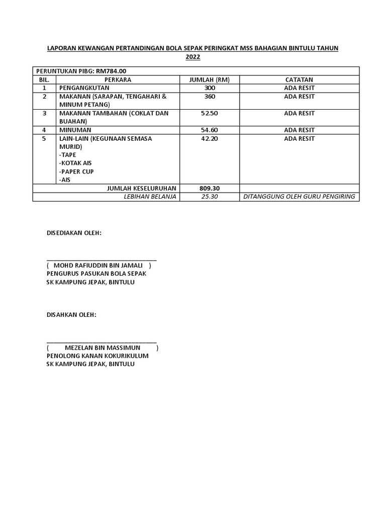 Laporan Kewangan Pertandingan Bola Sepak Peringkat MSS Bahagian Bintulu ...