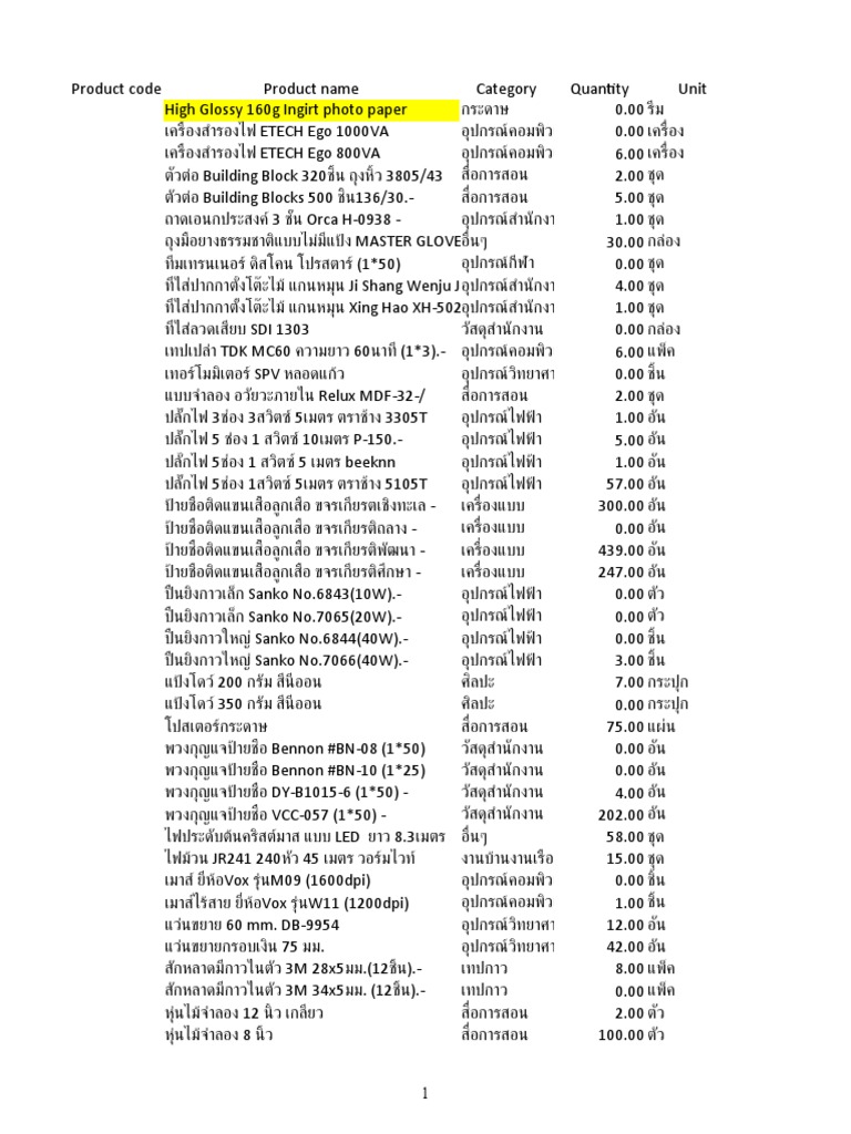 TemplateImportProduct V3 Barcode | PDF