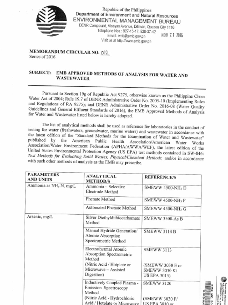 Approved Methods of Analysis For Water and Wastewater - Philippines | PDF