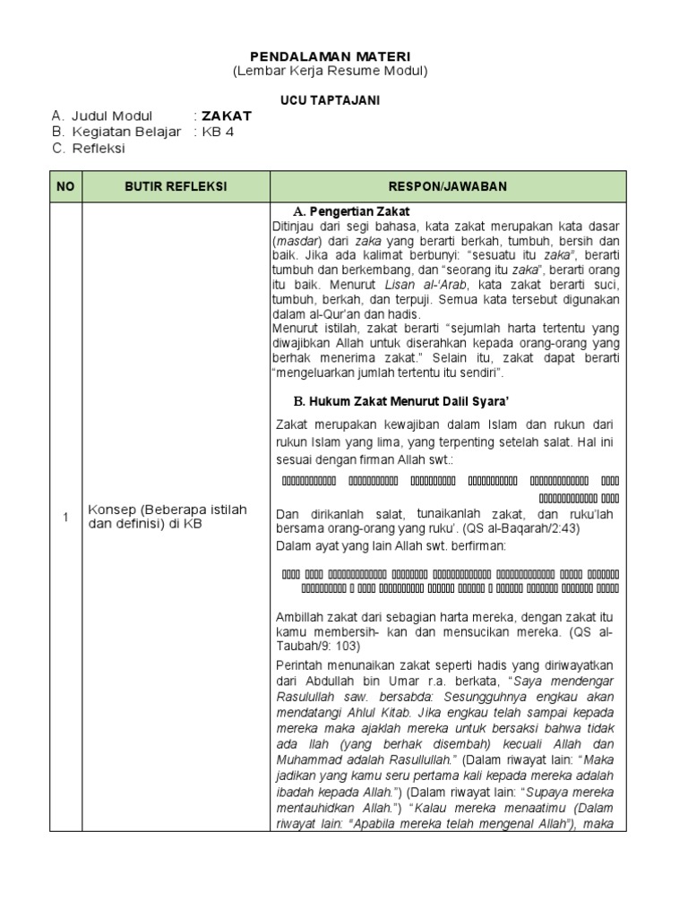 LK - Resume Pendalaman Materi PPG 2022 | PDF | Agama & Spiritualitas