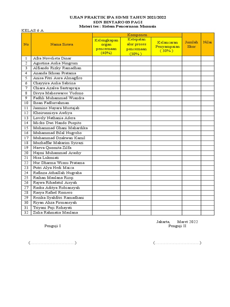 FORMAT PENILAIAN UJIAN PRAKTIK IPA 2022 Ok | PDF