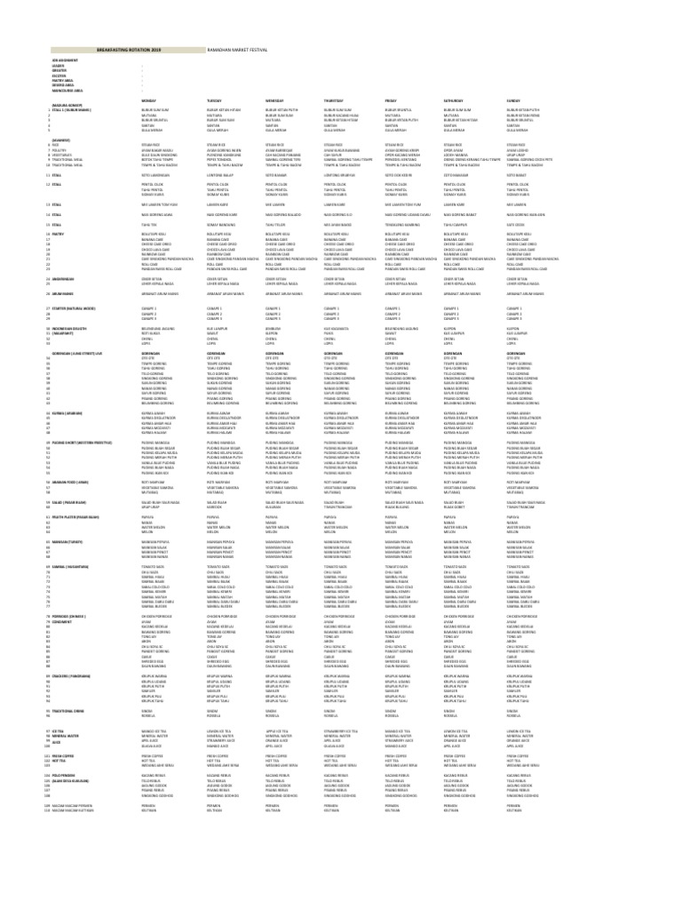 Menu Bukber | PDF | Foods | Food And Drink