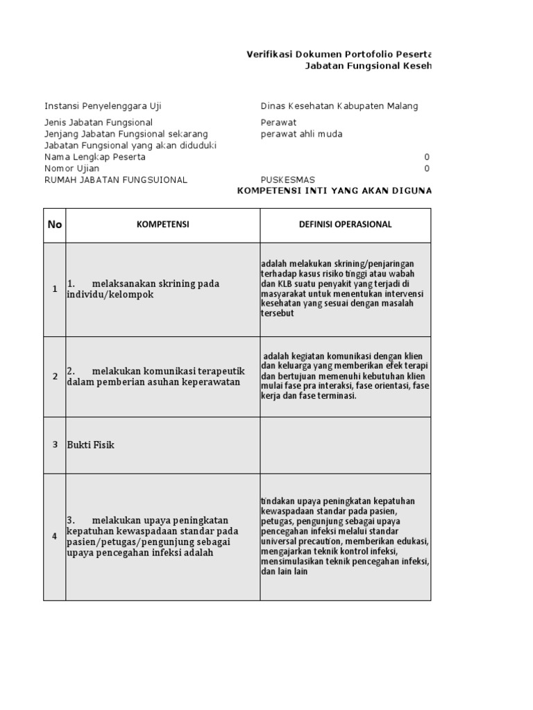 Perawat Ahli Muda Soebagijono | PDF