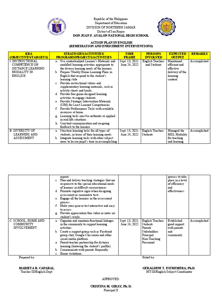 Action Plan | Download Free PDF | Learning | Learning Styles