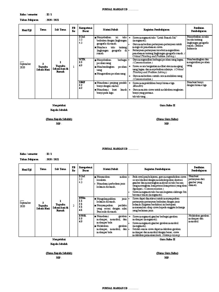 Jurnal Kelas 2 Tema 3 | PDF