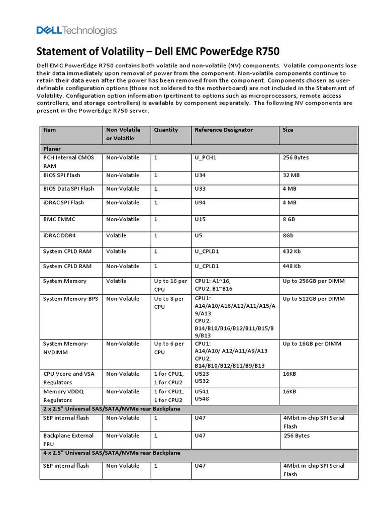 Statement of Volatility | PDF | Bios | Booting