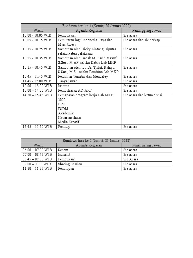 Rundown Family Gathering | PDF
