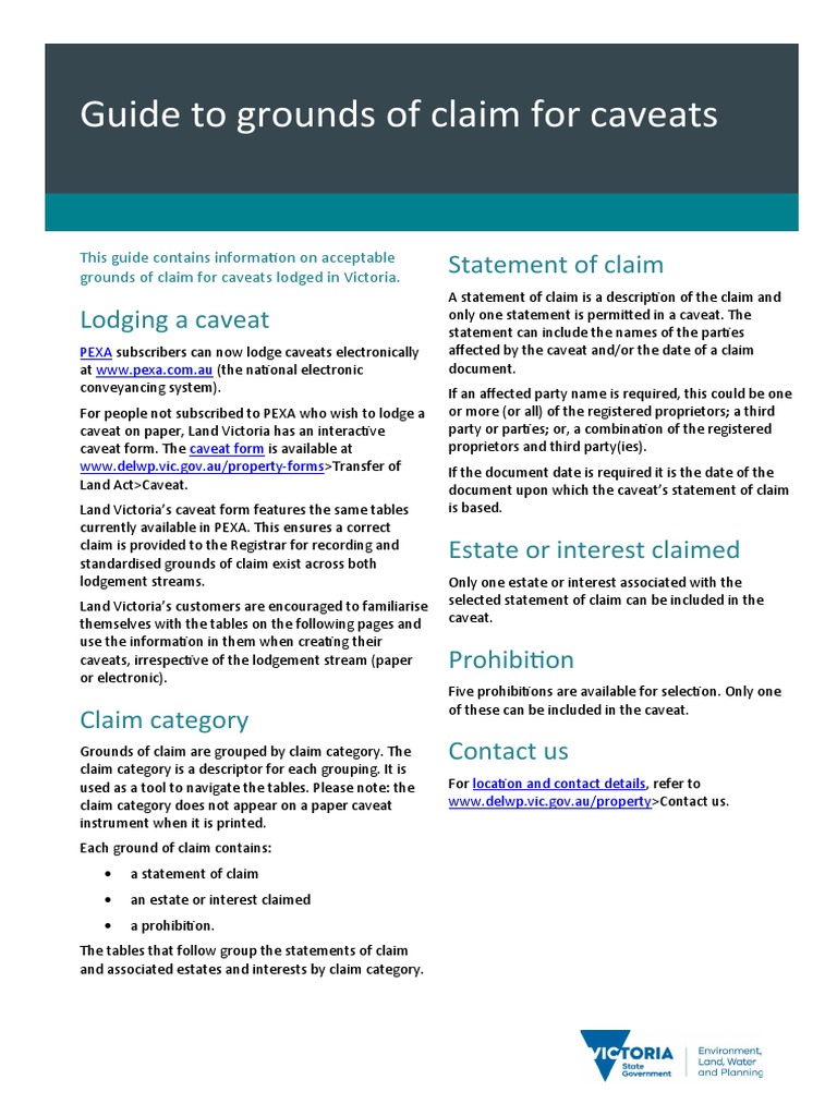 Grounds for Caveats in Victoria Guide | PDF | Mortgage Law | Trust Law
