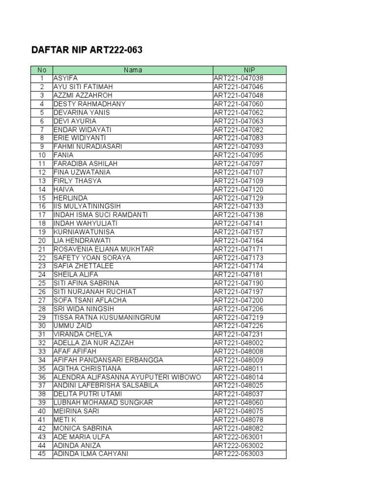Daftar Nip Art222-063 | PDF