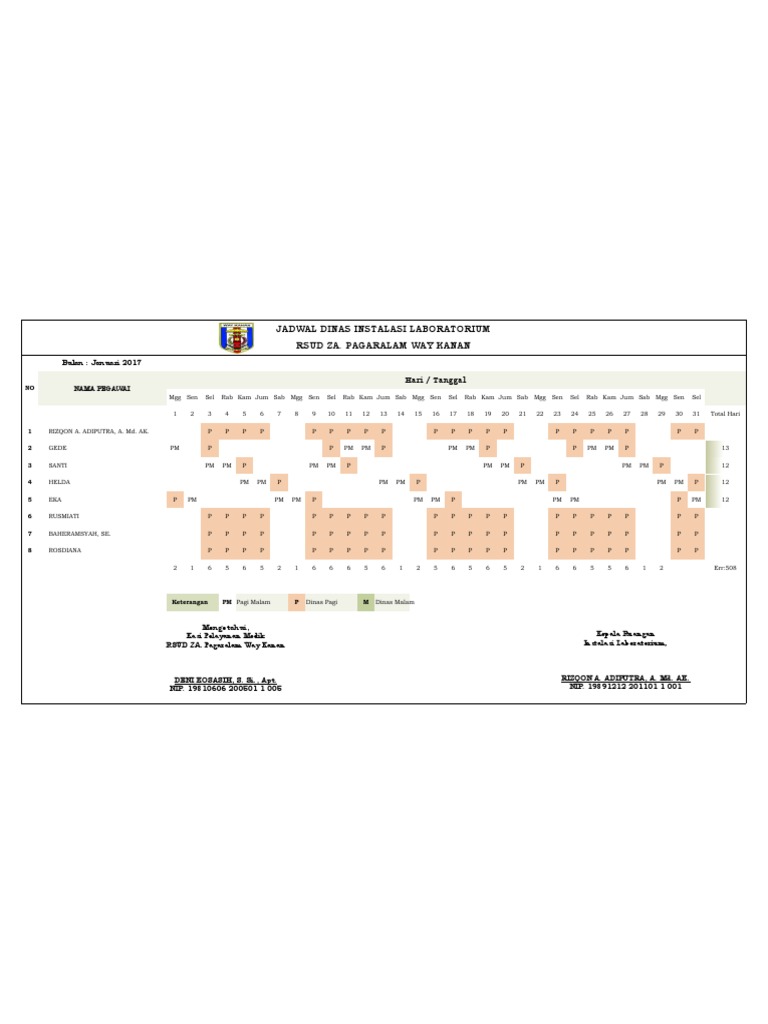 Jadwal Dinas Laboratorium RSUD ZA. | PDF