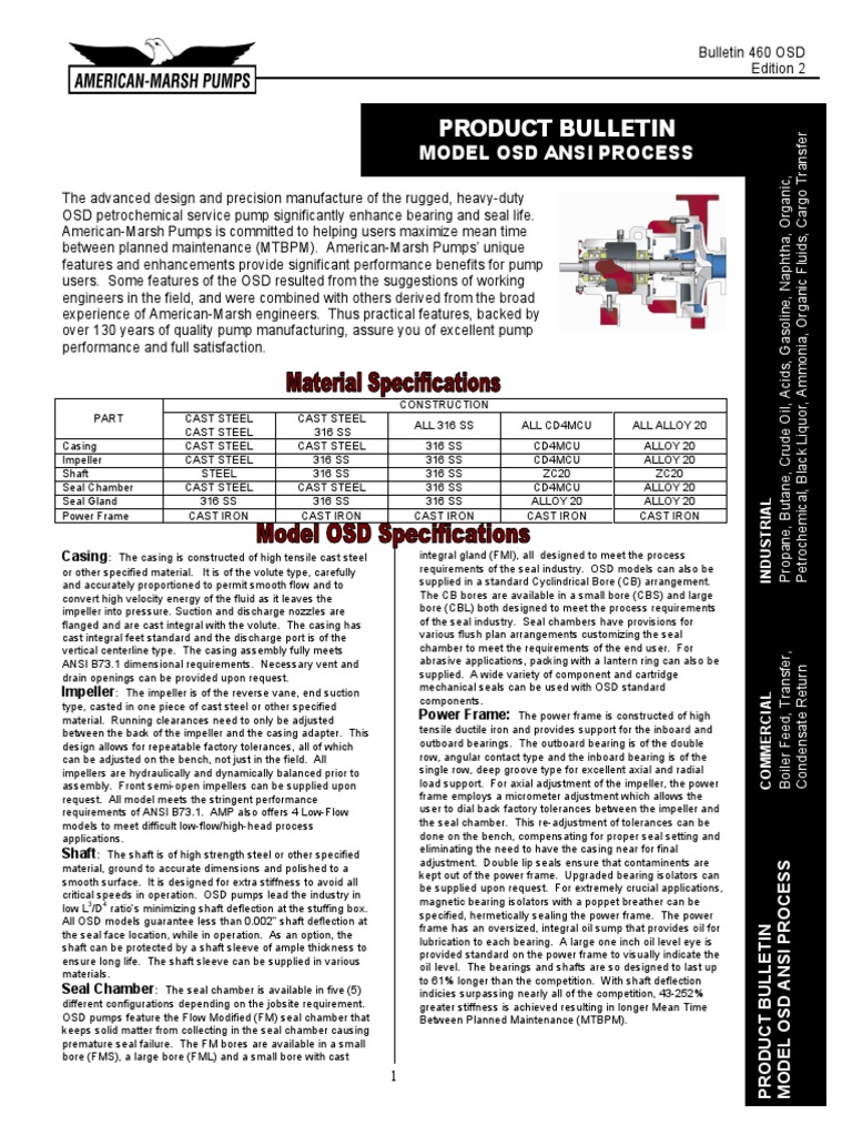Product Bulletin: Model Osd Ansi Process | PDF | Bearing (Mechanical ...