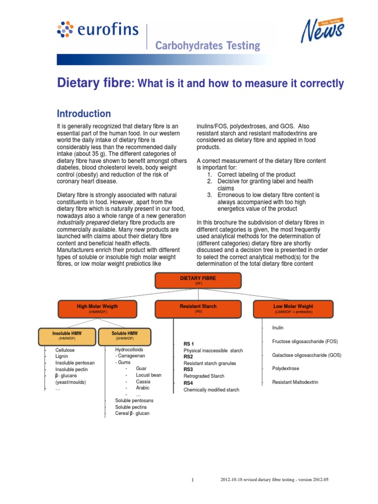 Dietary Fibre:: What Is It and How To Measure It Correctly | PDF ...