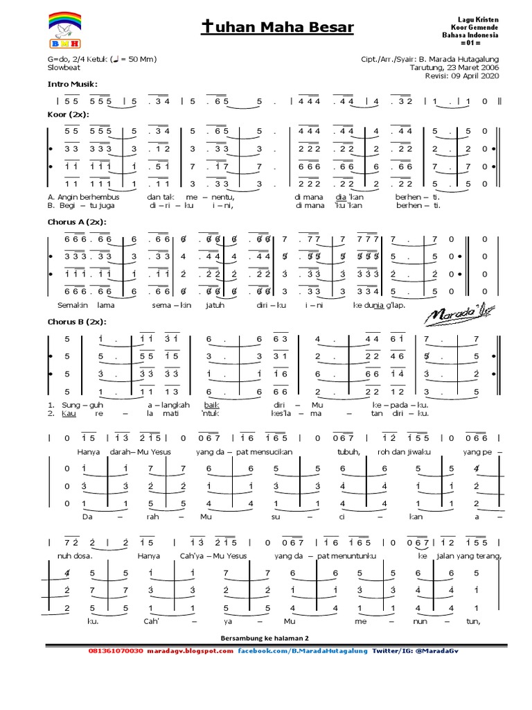 Partitur Tuhan Maha Besar | PDF