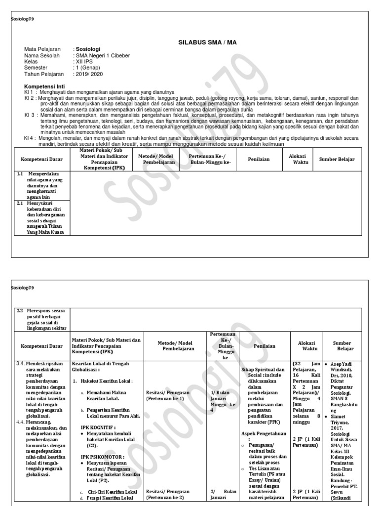 Silabus Sosiologi Kelas XII Semester Genap | PDF
