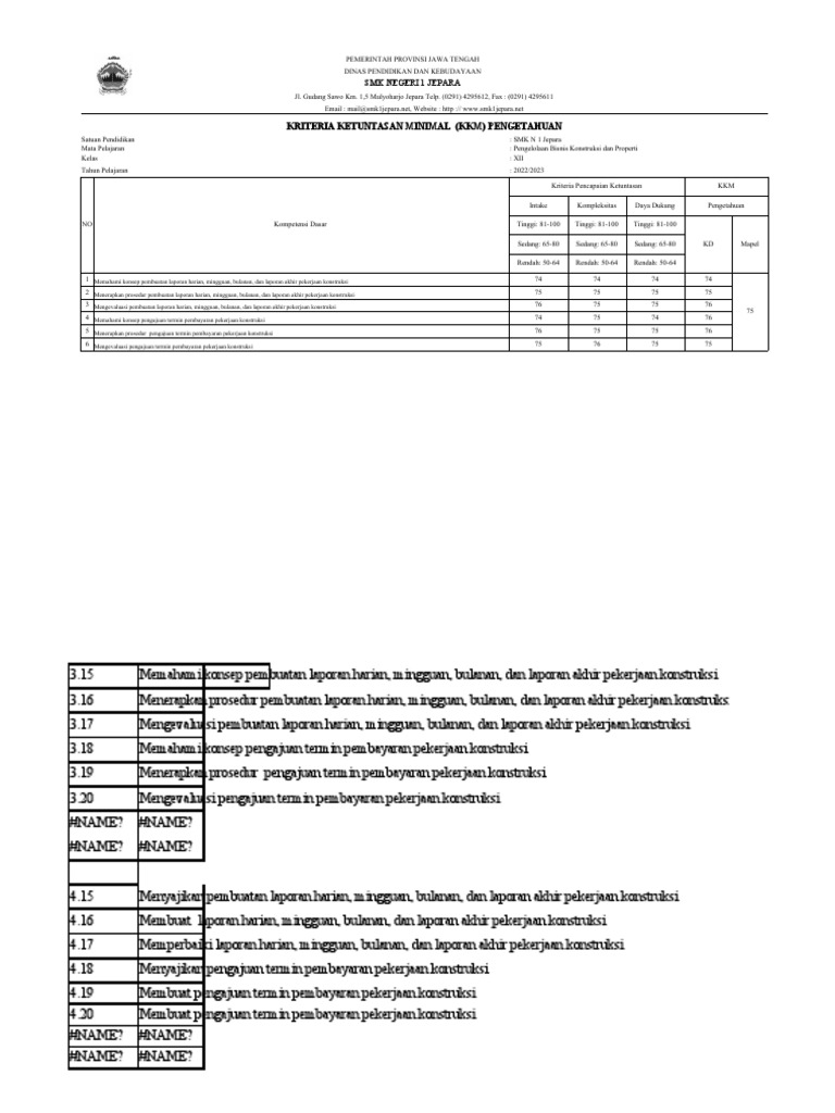 KKM Pelaksanaan Xii 2022-2023 | PDF