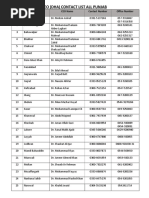 Pakistan Mobile Number Directory | PDF | Pakistan