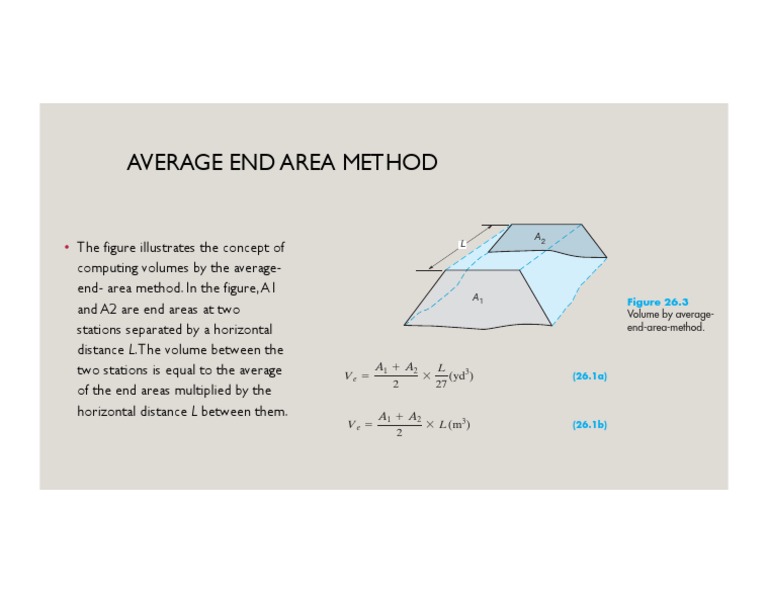 Average End Area Method Explained | PDF | Teaching Methods & Materials