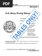 NAUI Nitrox Tables | PDF | Equipment | Underwater Diving