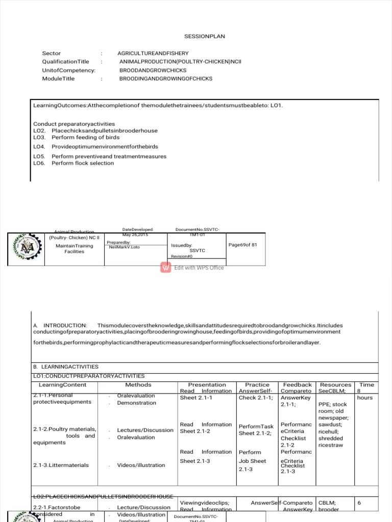 CBLM Anp Poultry Chicken | PDF