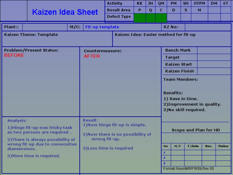 Kaizen Idea Sheet: Before After | PDF