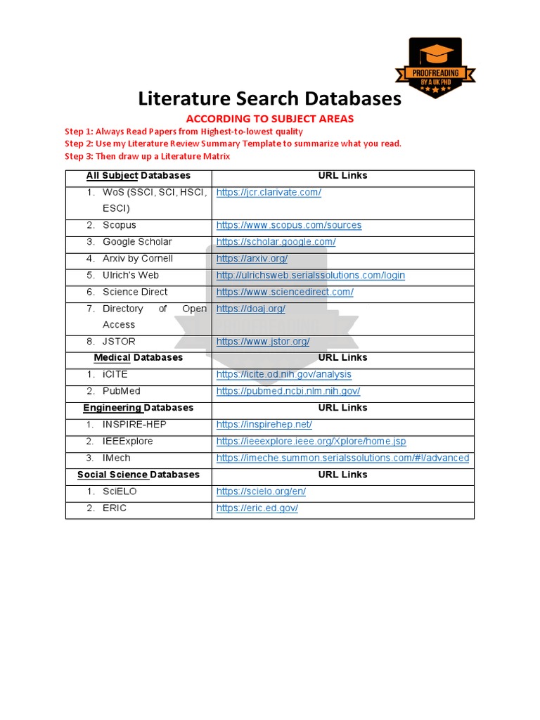 Literature Review Databases | PDF