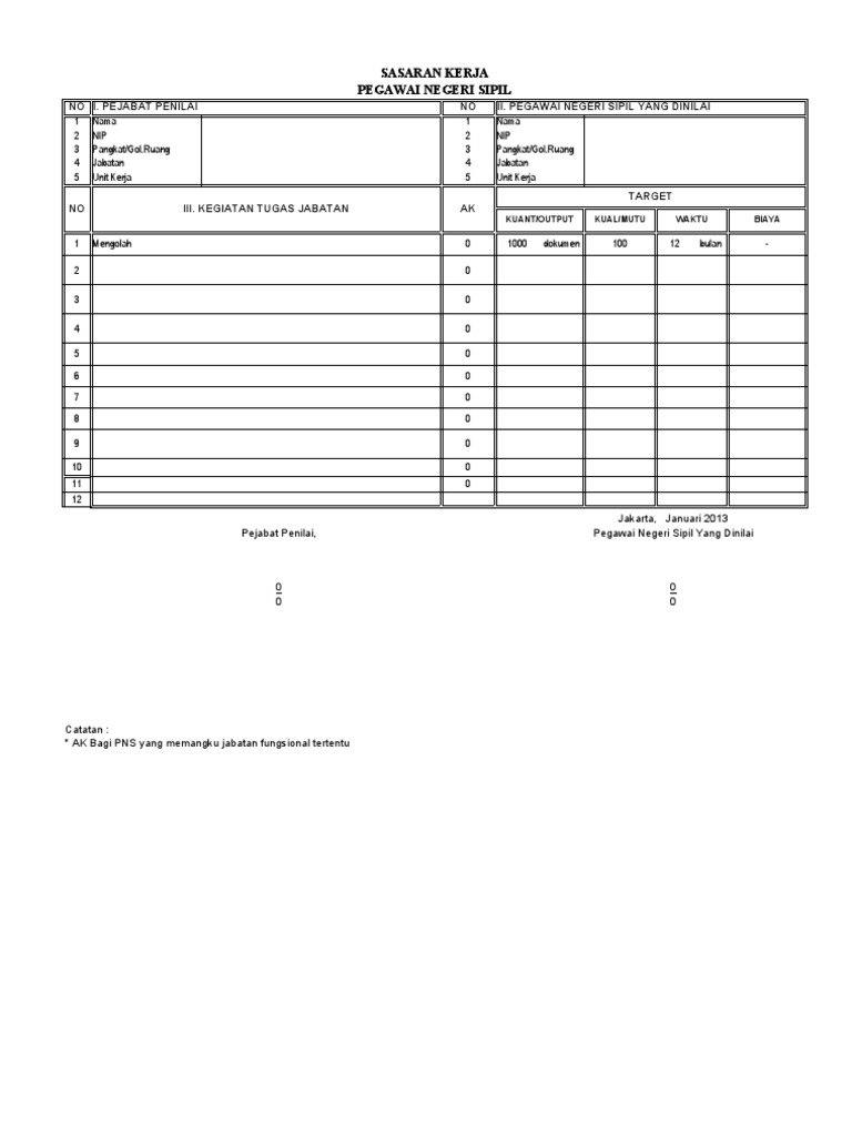 Format Evaluasi Kinerja | PDF