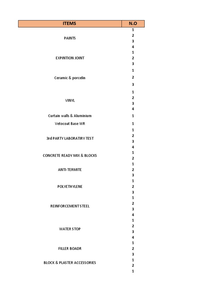 Vendor List | PDF