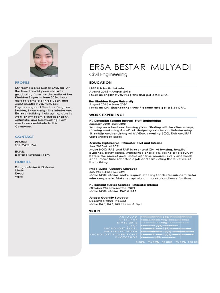 Ersa Bestari Mulyadi - CV | PDF | Art