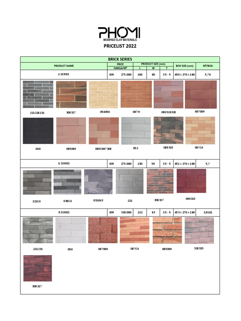 Phomi Pricelist 2022 (Terupdate) | PDF | Building Engineering ...