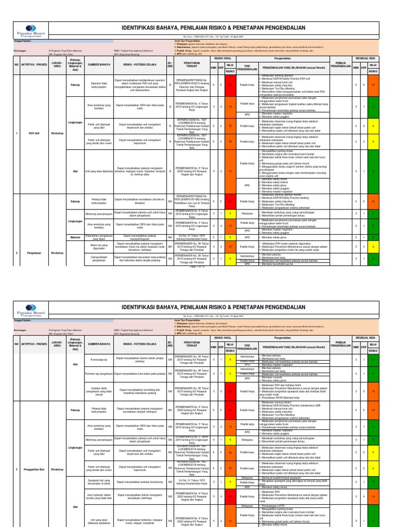 IBPR Maintenance Dan Office Dump Truck Kamaz | PDF