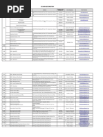 APL-Form v3 | PDF | Traffic | Transport