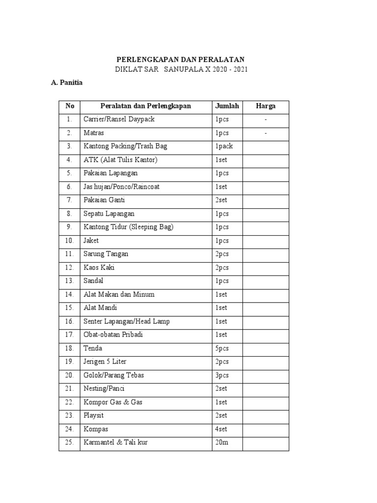 PERLENGKAPAN DAN PERALATAN Diklat SAR | PDF