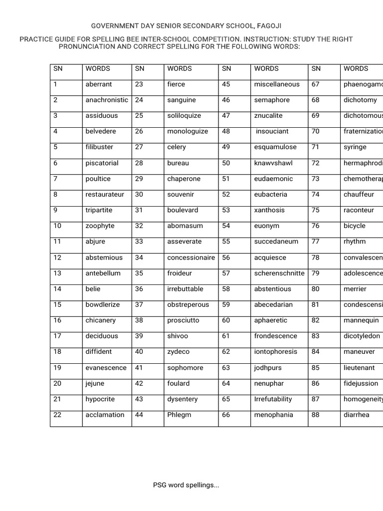 Spelling Bee Guide FINAL | PDF