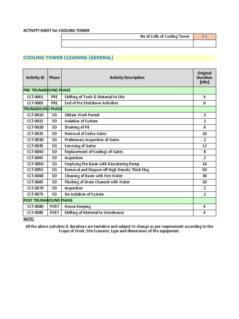 Cooling Tower Cleaning Activity Sheet | PDF | Civil Engineering