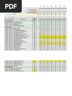 Microsoft Project Guide for PMs | PDF | Tab (Gui) | System Software