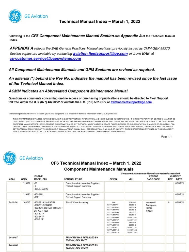 Technical Manual Index - March 1, 2022: or From BAE at | PDF | Machines ...
