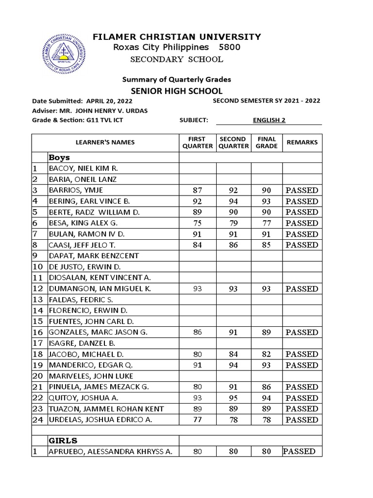 Senior High School: Filamer Christian University | PDF