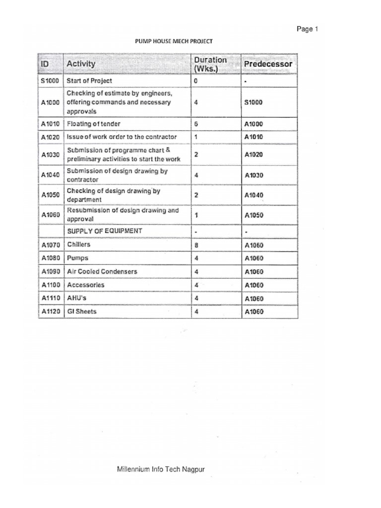 ahu-pdf