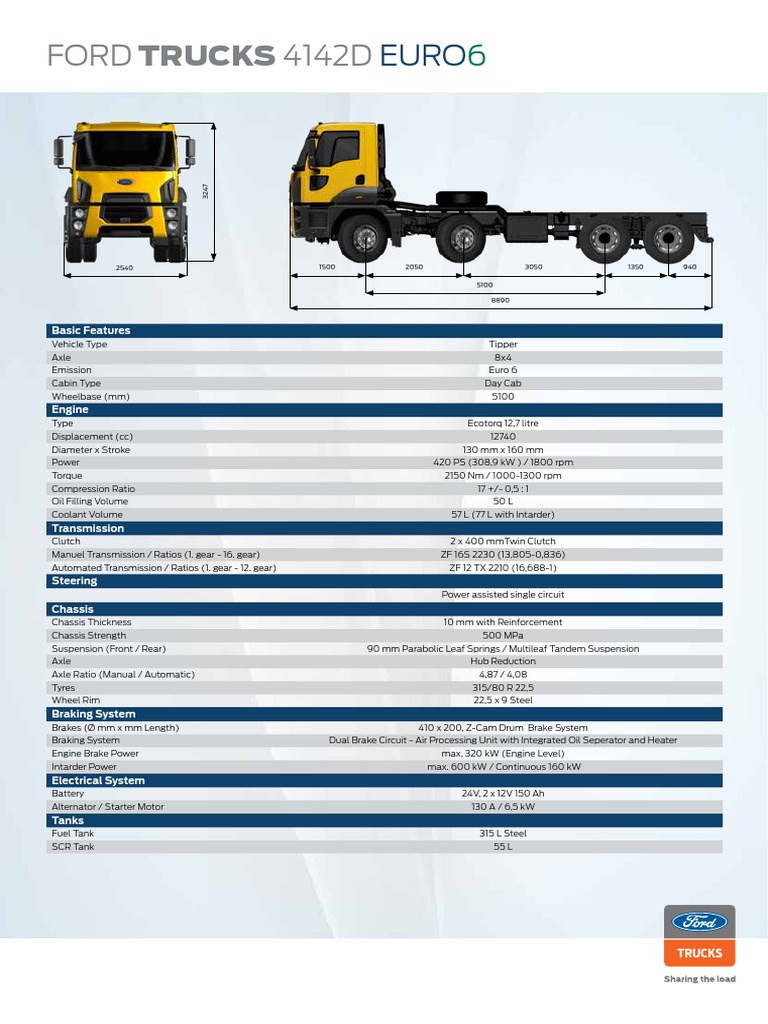 Ford 4142D Truck Specifications Overview | PDF | Truck | Transmission ...