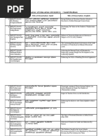 School Reading Program Implementation Plan | PDF | Human Communication ...