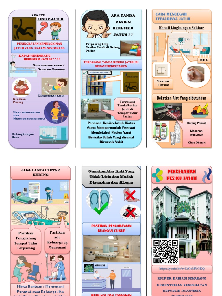 Leafleat Edukasi Resiko Jatuh | PDF