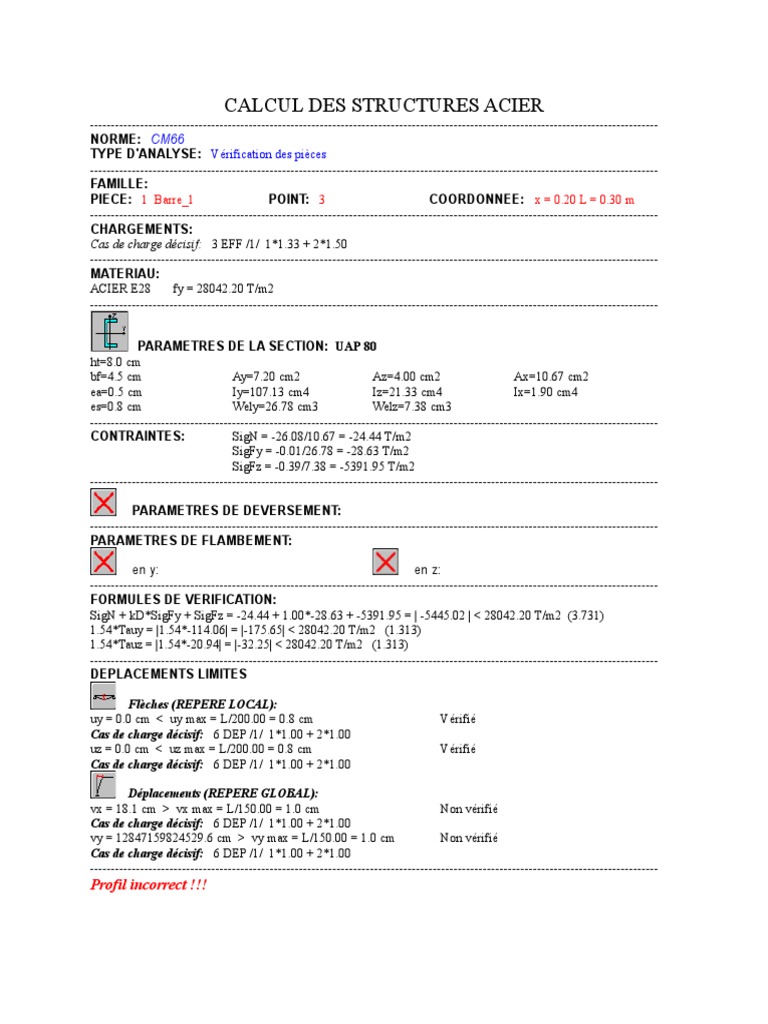 Console de Coffrage | PDF
