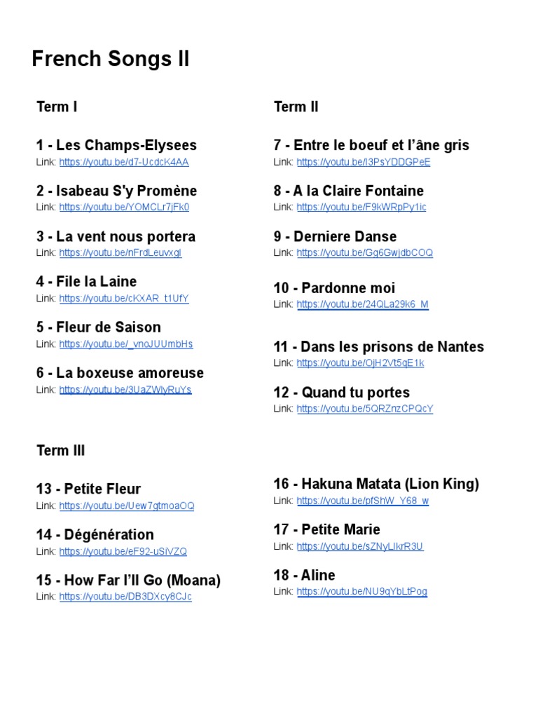 French Songs Playlist for Learning | PDF