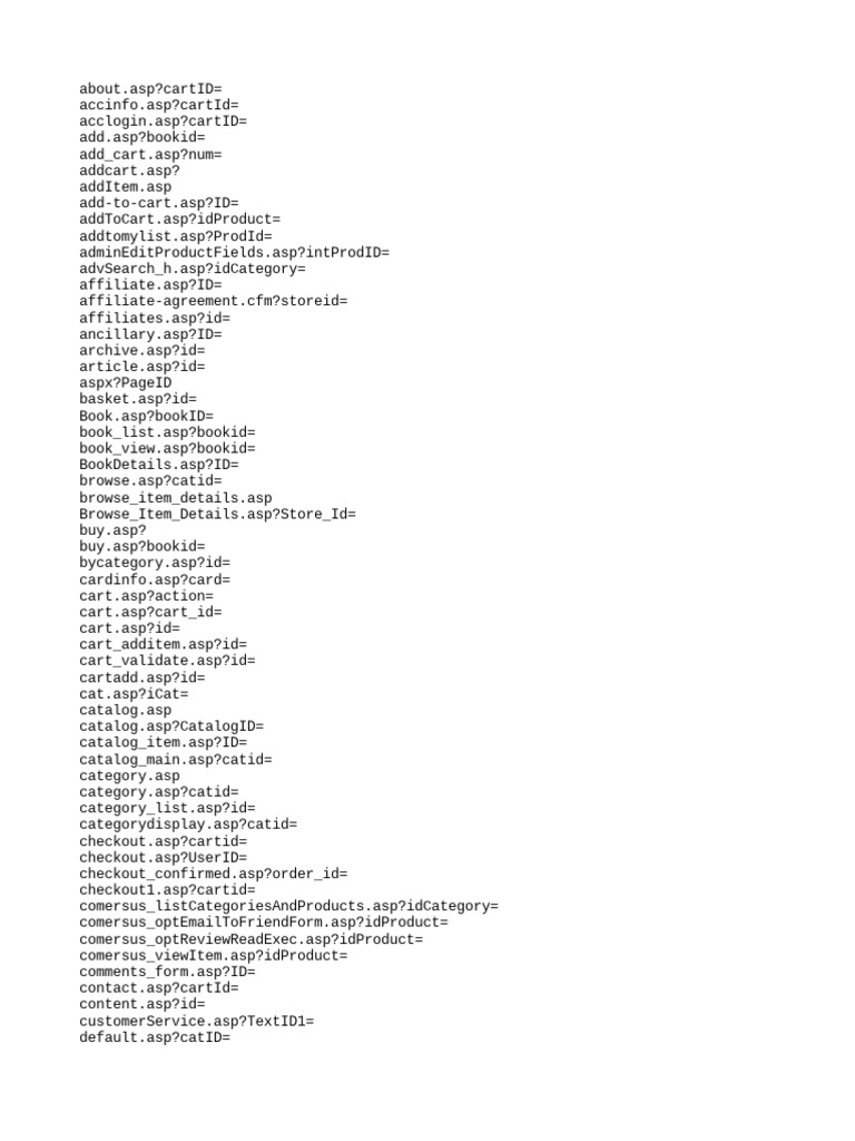 Github Shop Dorks | PDF | Computer Programming | Software