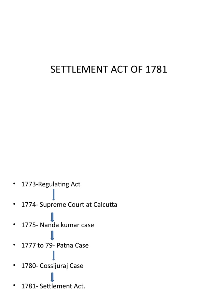 Settlement Act 1781 | PDF | Supreme Courts | Supreme Court Of India